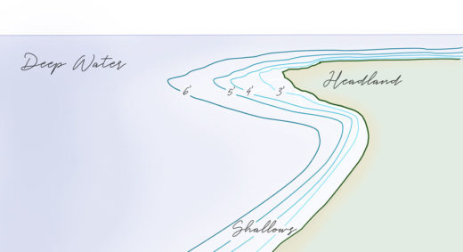 How to Read Waves - The Surf Continuum